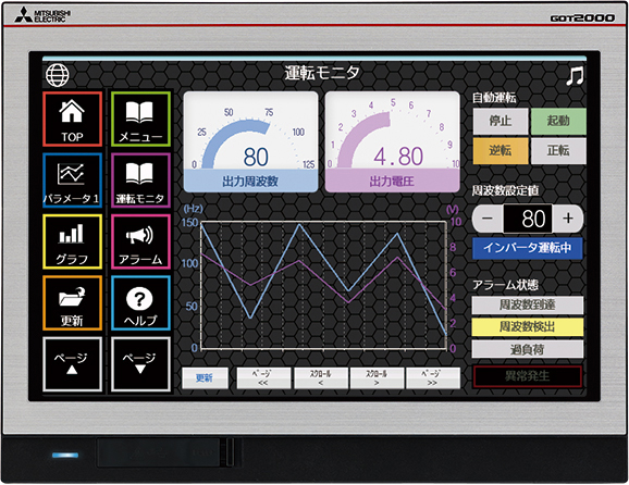 GT2510-WXTSD Features Human-Machine Interfaces(HMIs)-GOT Search by ...