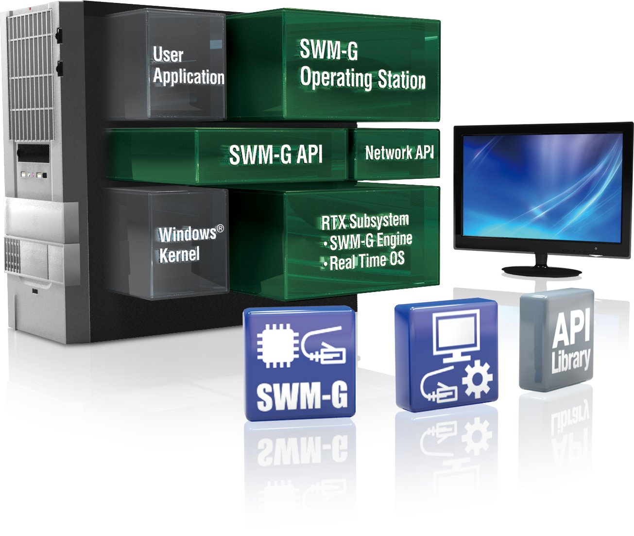 Motion Controllers Search by specification｜Mitsubishi Electric F.A.