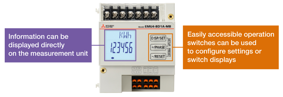 EcoMonitorLight | Energy Measuring Units | Products | MITSUBISHI ...