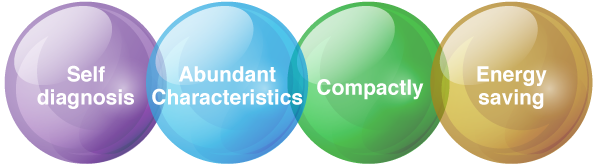Tính năng | Rơ-le bảo vệ (Dòng MELPRO-S) | Sản phẩm | Tự động hóa nhà máy MITSUBISHI ELECTRIC