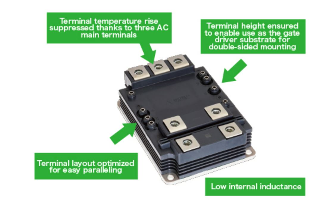Mitsubishi Electric Power devices: HVIGBT Modules dual type HVIGBT-MODULE-X-DUAL