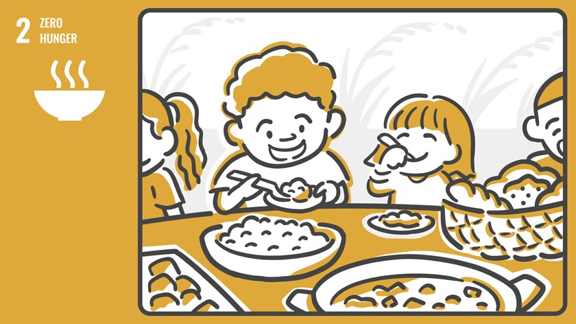 SDG2 “Zero Hunger”: Ensuring a Regular Supply of Nutritious Food for ...